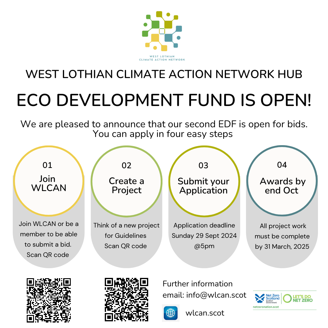 Eco Development Fund 2 is live! - West Lothian Climate Action Network